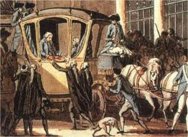 The Great Revolutions timeline | Timetoast timelines