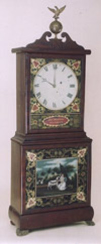 Appliances & Gadgets (: timeline | Timetoast timelines