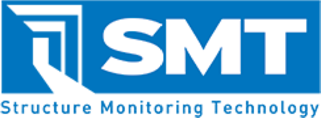 SMT Timeline | Timetoast timelines