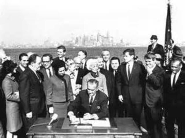 Historical Events from 1961 to 1965 timeline | Timetoast timelines