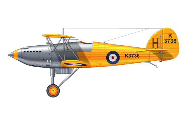 Aviation In Kingston timeline | Timetoast timelines