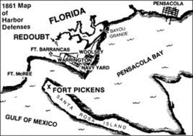 Florida Battles during the Civil War timeline | Timetoast timelines