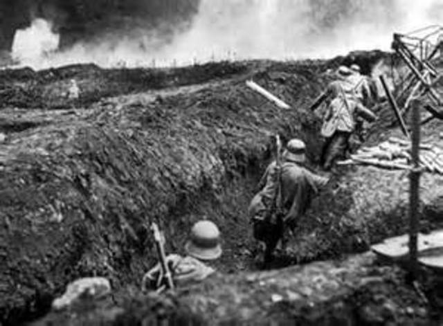 Major battles of World War 1 timeline | Timetoast timelines
