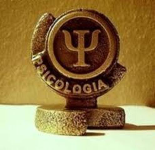 COMIENZOS DE LA PSICOLOGIA timeline | Timetoast timelines