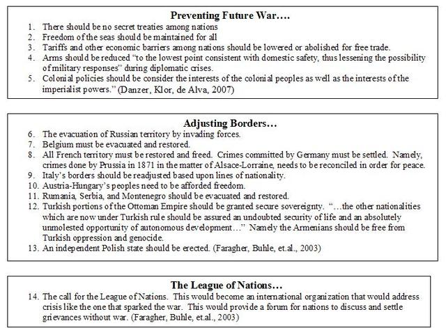 World War I 1914-1920 timeline | Timetoast timelines