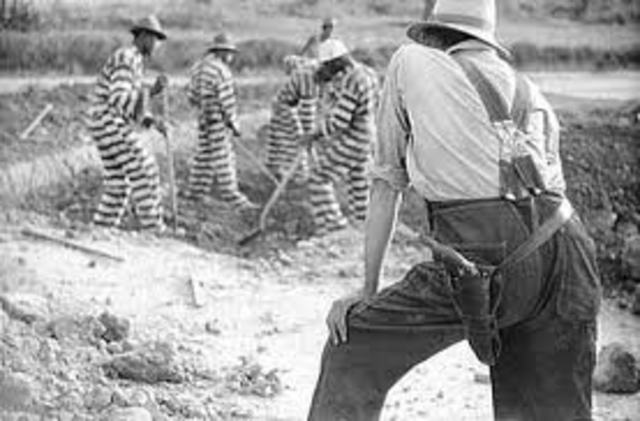 Evolution of the US Prison System timeline | Timetoast timelines