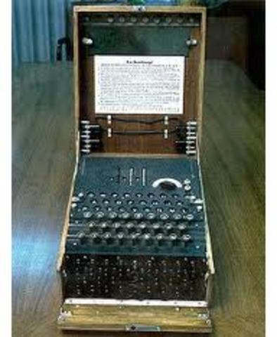 LINIA DE HISTORIA timeline | Timetoast timelines