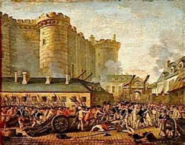 The French Revolution timeline | Timetoast timelines