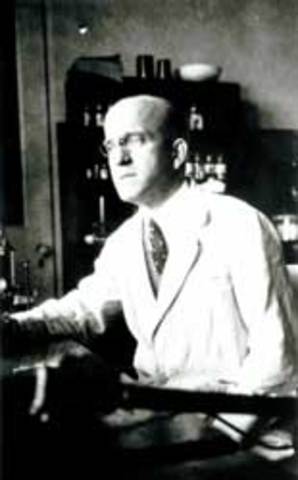 History of Microbiology timeline | Timetoast timelines