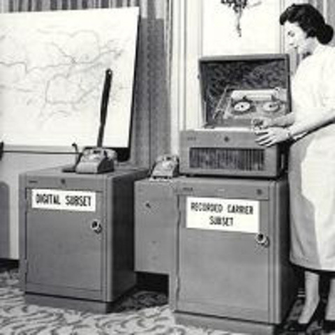 Historia del Internet timeline | Timetoast timelines