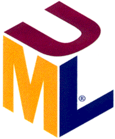 Lenguaje Unificado De Modelado timeline | Timetoast timelines