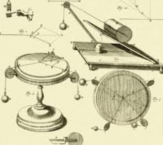 Enlightenment Timeline