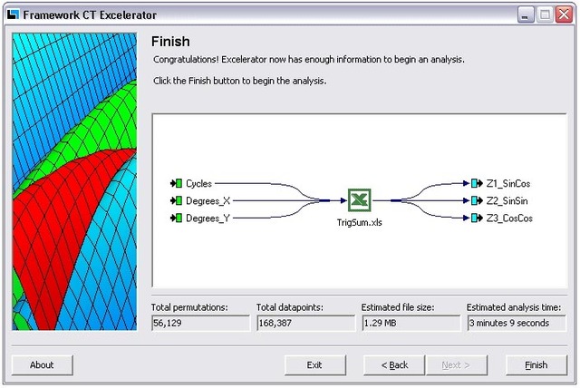 Excelerator Definition