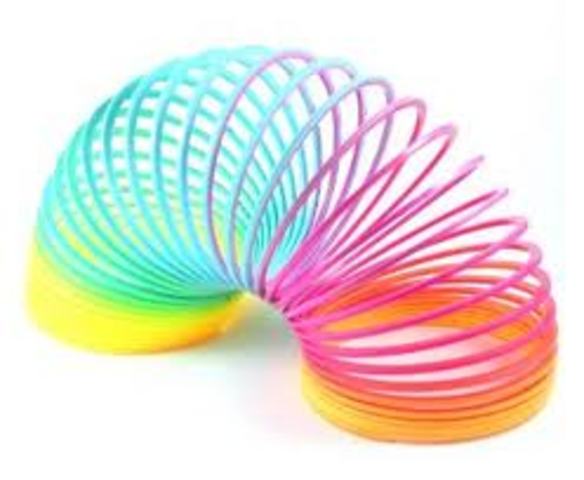 Slinky Toy timeline | Timetoast timelines