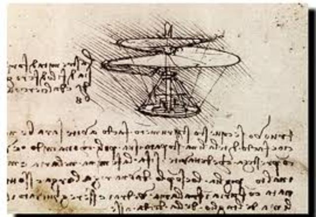 Helicopter timeline | Timetoast timelines