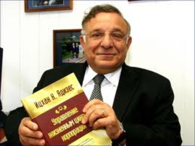 Historia de la Administracion timeline | Timetoast timelines