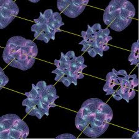 The History of the String Theory timeline | Timetoast timelines