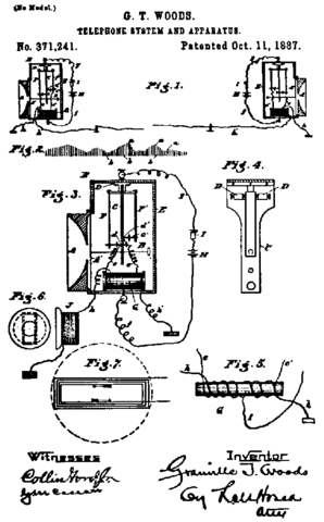 Inventions of the 1880's to 1900's timeline | Timetoast timelines