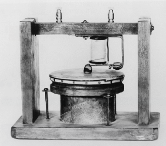 Telephone Timeline | Timetoast timelines