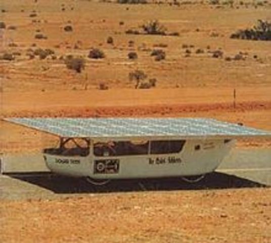 History of the Automobile in Australia timeline | Timetoast timelines