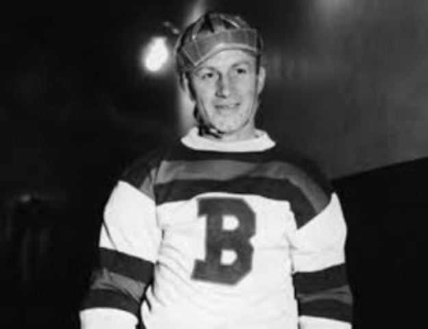 The History of Hockey Helmets timeline | Timetoast timelines