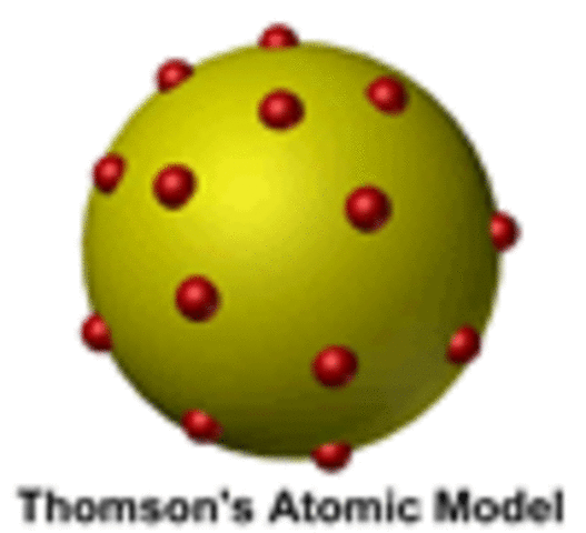 Dr Joseph John Thomson Atom Model Of A