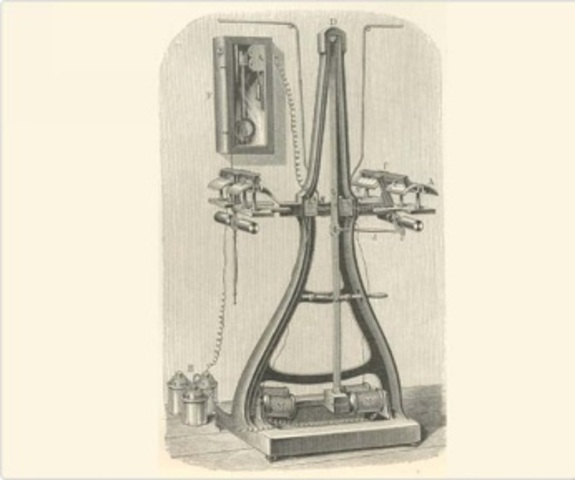 Timeline of Televistions | Timetoast timelines