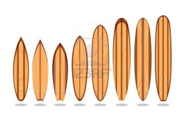 History of Surfboarding timeline | Timetoast timelines