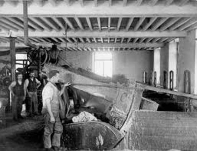 Textiles Technology Developments timeline | Timetoast timelines