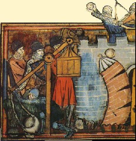 TREBUCHET - Historical Development timeline | Timetoast timelines