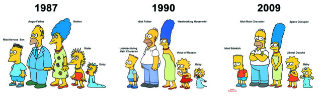 Los Simpsons timeline | Timetoast timelines
