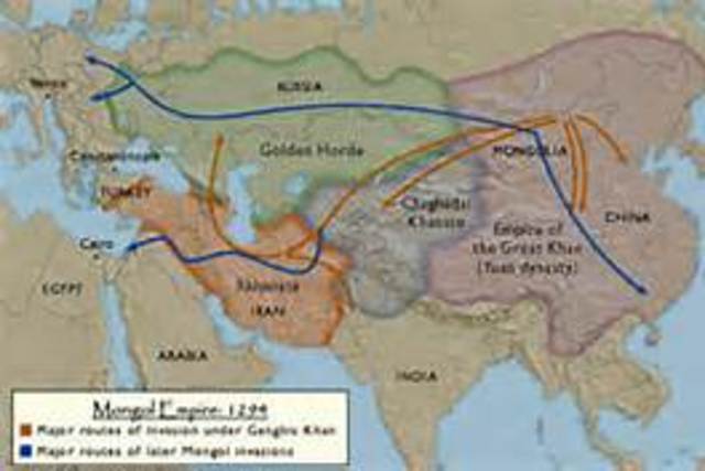 Genghis Khan Timeline | Timetoast timelines