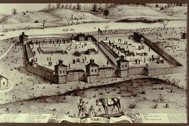 The key battles of the American Revolution timeline | Timetoast timelines