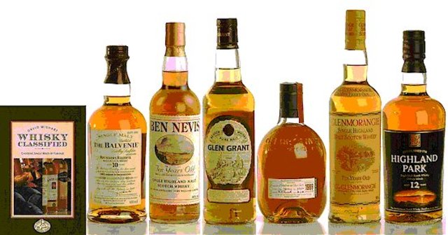EVOLUCIÓN DEL WHISKY AMERICANO timeline | Timetoast timelines