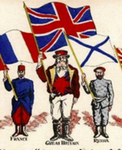 The Progression to World War I timeline | Timetoast timelines