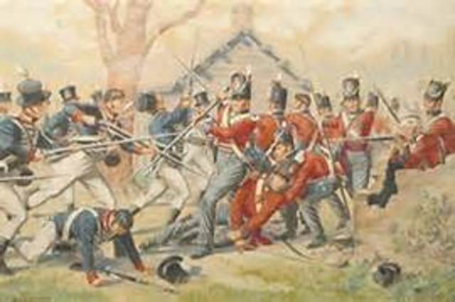 War of 1812 timeline | Timetoast timelines