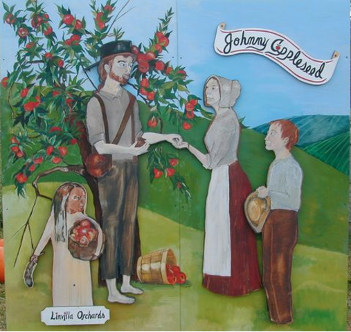 Life of Johnny Appleseed timeline | Timetoast timelines