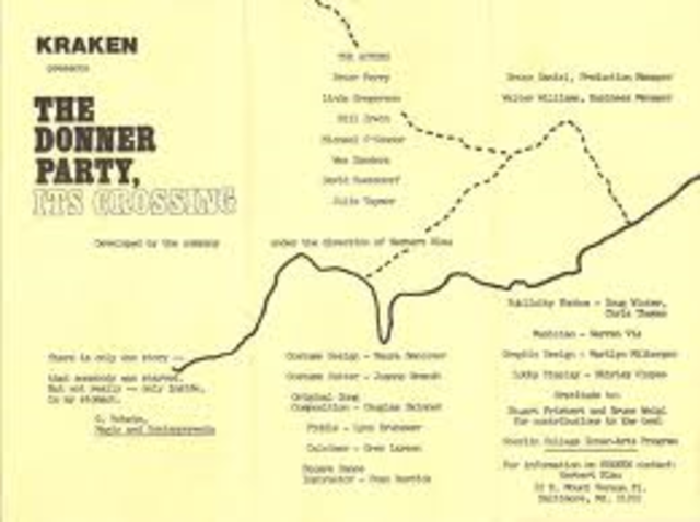 United States History Class Timeline 2013-2014 | Timetoast timelines