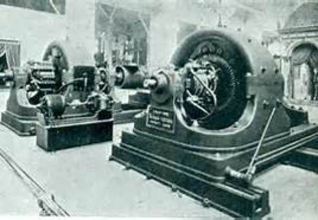 Inventions Between 1865 and 1920 timeline | Timetoast timelines