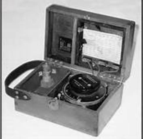 Inventions Between 1865 and 1920 timeline | Timetoast timelines