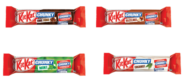 Kit Kat product lifecycle timeline | Timetoast timelines