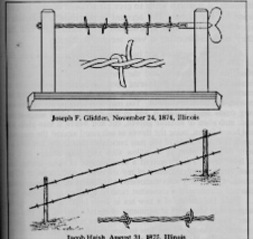 Inventions between 1865-1920. timeline | Timetoast timelines