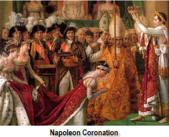 French Revolution & Napoleon timeline | Timetoast timelines