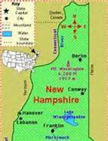 argeonia timeline | Timetoast timelines