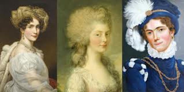 History of makeup timeline | Timetoast timelines
