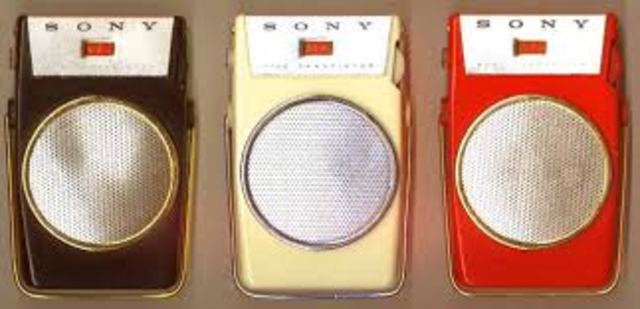 1950s Consumerism timeline | Timetoast timelines