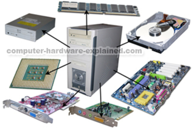 History of Computer Technology Timeline | Timetoast timelines