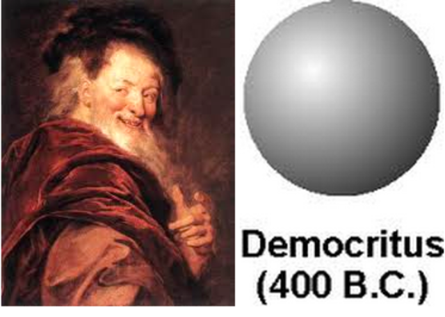 History of Atomic Theory timeline | Timetoast timelines