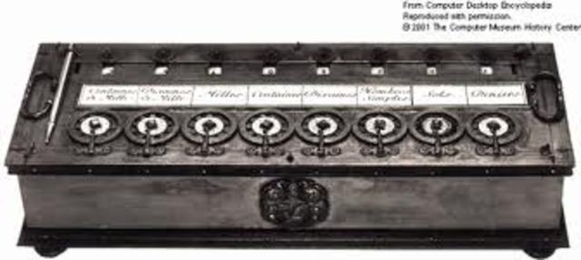 Diagram Of Pascaline Machine Pascal Blaise Rechenmaschine Pa