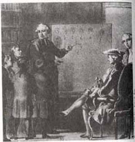 History of Deaf Education in America timeline | Timetoast timelines